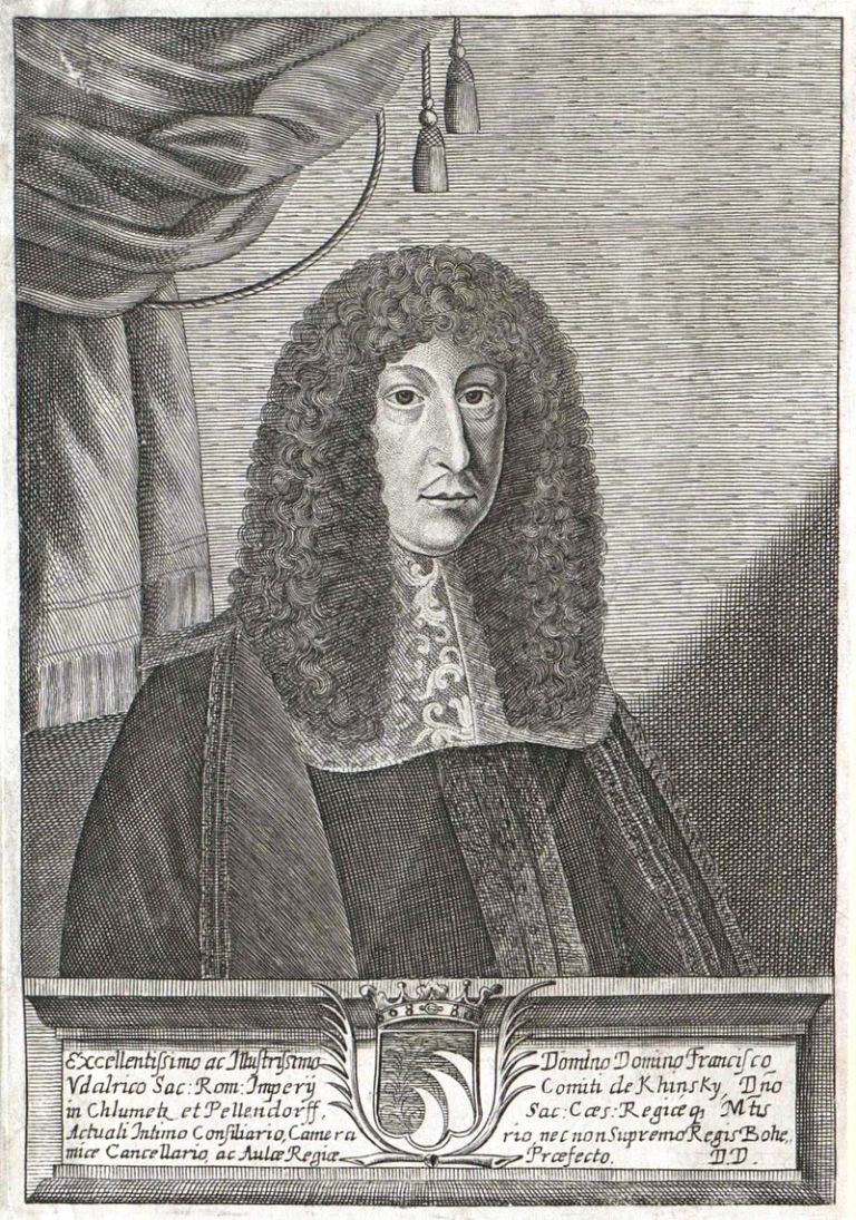 Kinsky Princes: From Bohemian Forests to Viennese Palaces – Dukes and ...